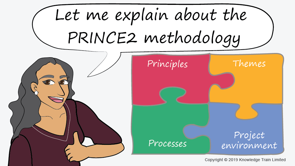 PRINCE2 Methodology | PRINCE 2 Methodology | Project Management ...